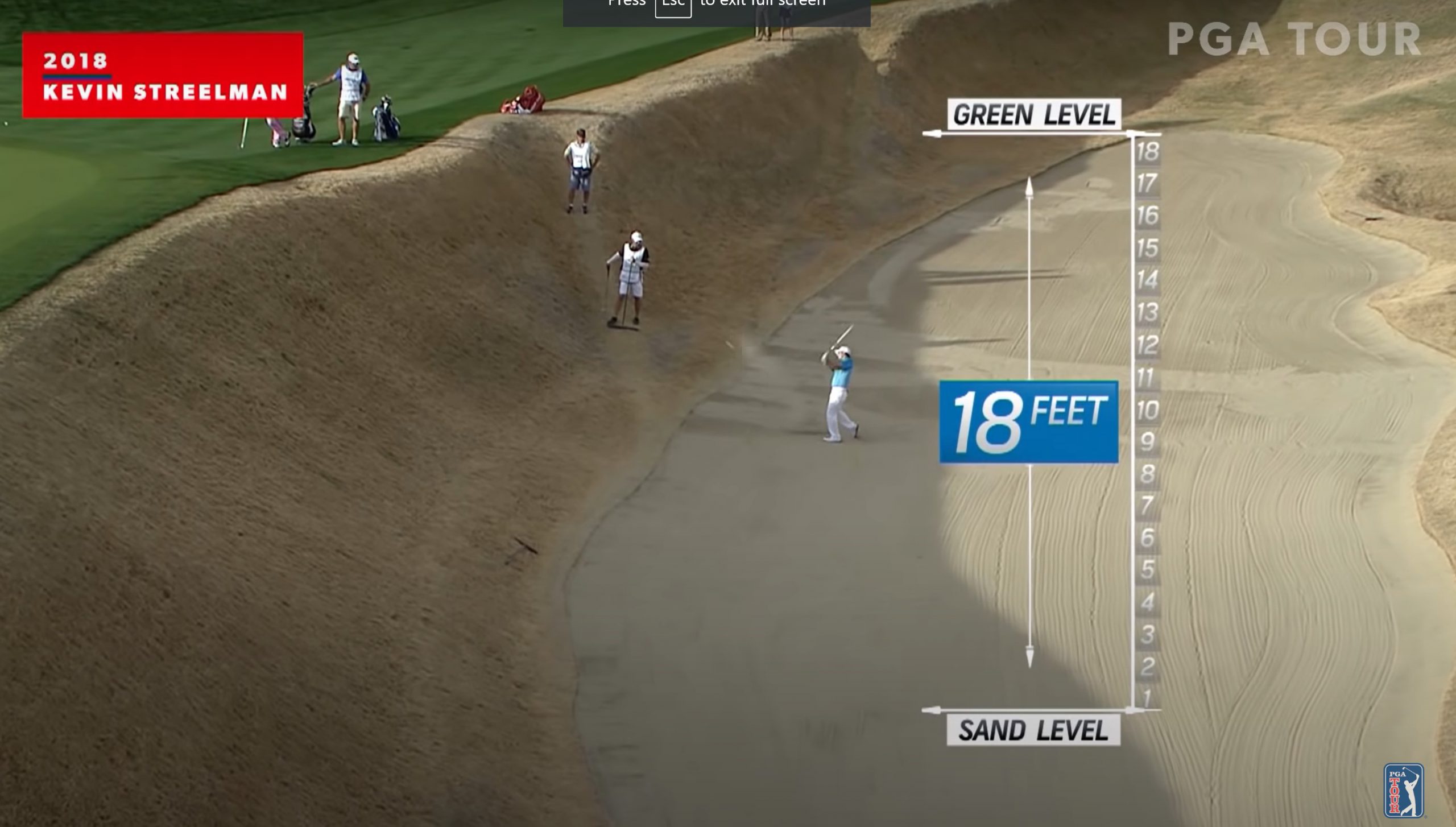 How to Survive the 18 ft Bunker on the 16th hole at PGA West Stadium ...